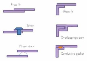 The Anechoic (EMC) Chamber Guide For EMC and RF (Wireless) Testing ...