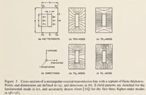 TEM Cell and GTEM Guide For Radiated Emissions & Radiated Immunity Pre ...