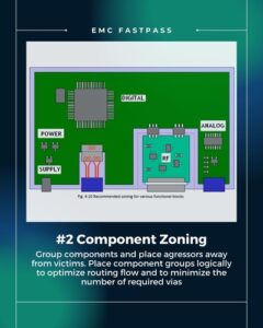 The Roadmap to Low-EMI PCB Design: 9 Essential Steps - EMC FastPass
