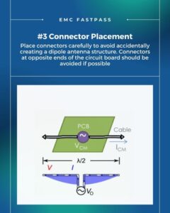 The Roadmap to Low-EMI PCB Design: 9 Essential Steps - EMC FastPass