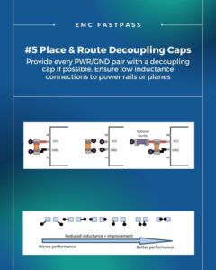 The Roadmap to Low-EMI PCB Design: 9 Essential Steps - EMC FastPass